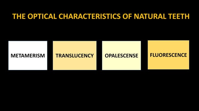 Color of Natural Teeth and shade selection in dentistry. | PPT