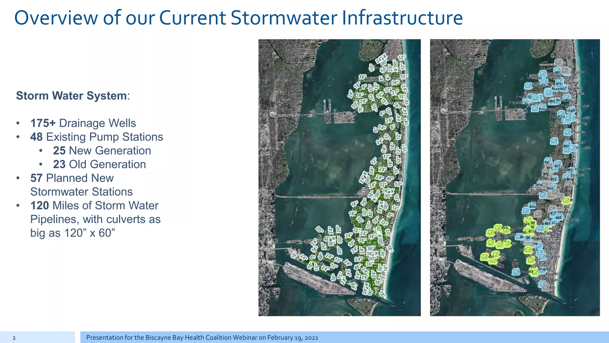 Stormwater Management in the City of Miami Beach | PPTX