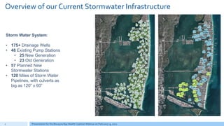 Stormwater Management in the City of Miami Beach | PPTX