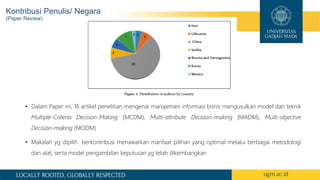 Multiple Criteria Decision Making (MCDM) untuk Proses Bisnis Manajemen ...