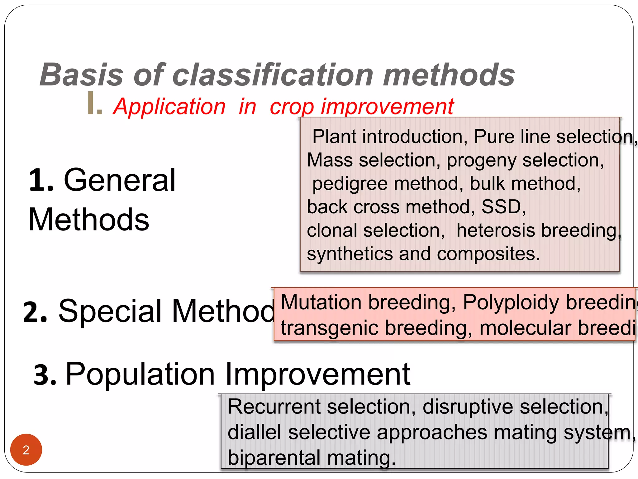 21. Mutation Breeding in crop improvement | PPTX