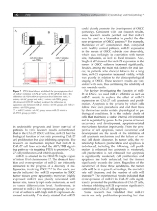 Effect of miR-21 on Oral Squamous Cell Carcinoma Cell Proliferation and ...
