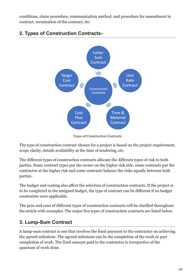 5 Popular Types of Construction Contracts | PDF