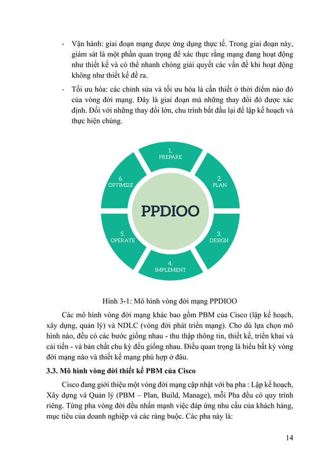 21-22-Kỳ 2-BCHT-E.Net.Design-Dao Anh Thu.pdf