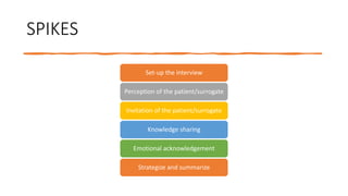 Ethical Issues of Applying Technological Solutions to the Informed ...