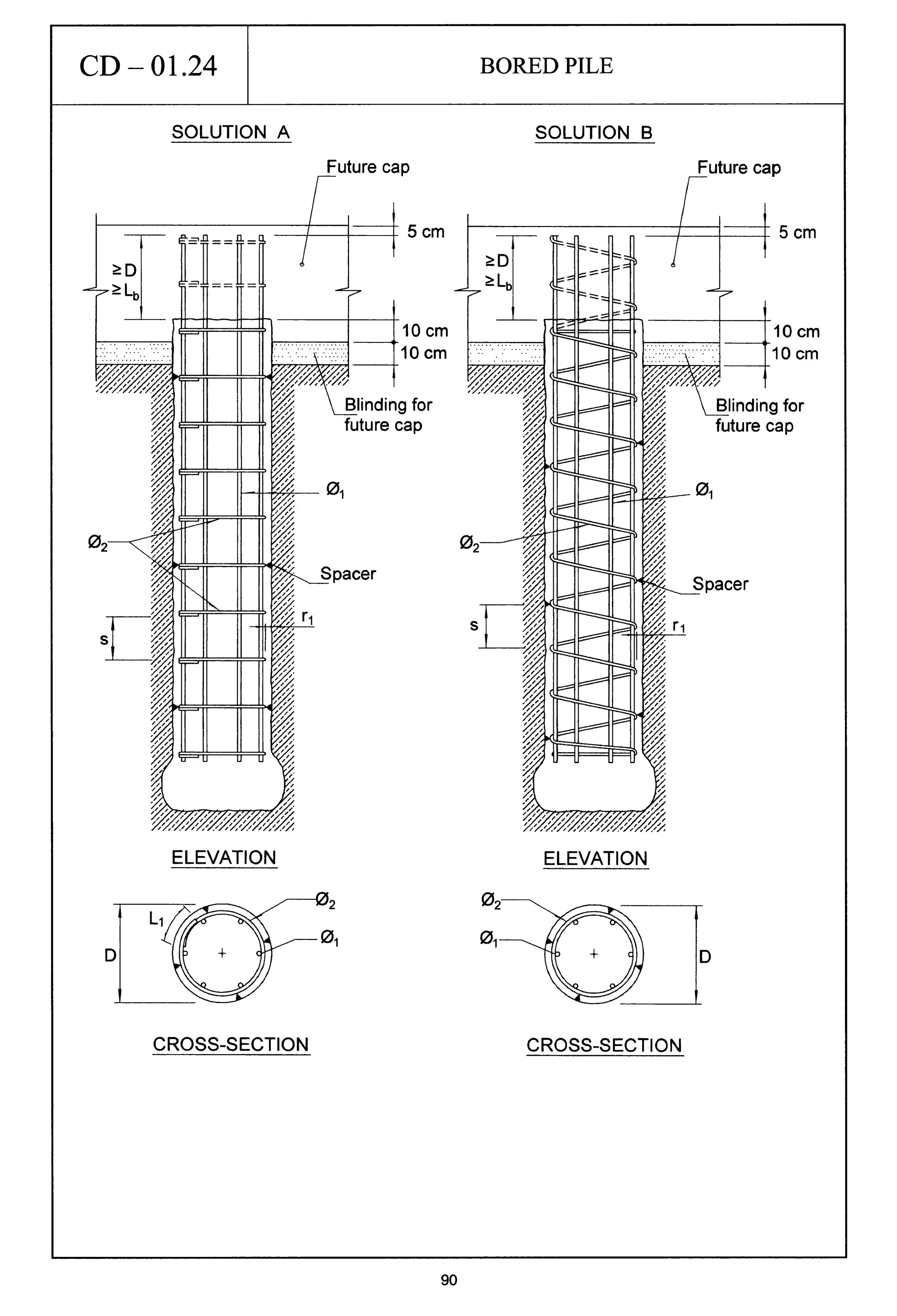 Manual for Detailing Reinforced Concrete Structures to EC2 | PDF