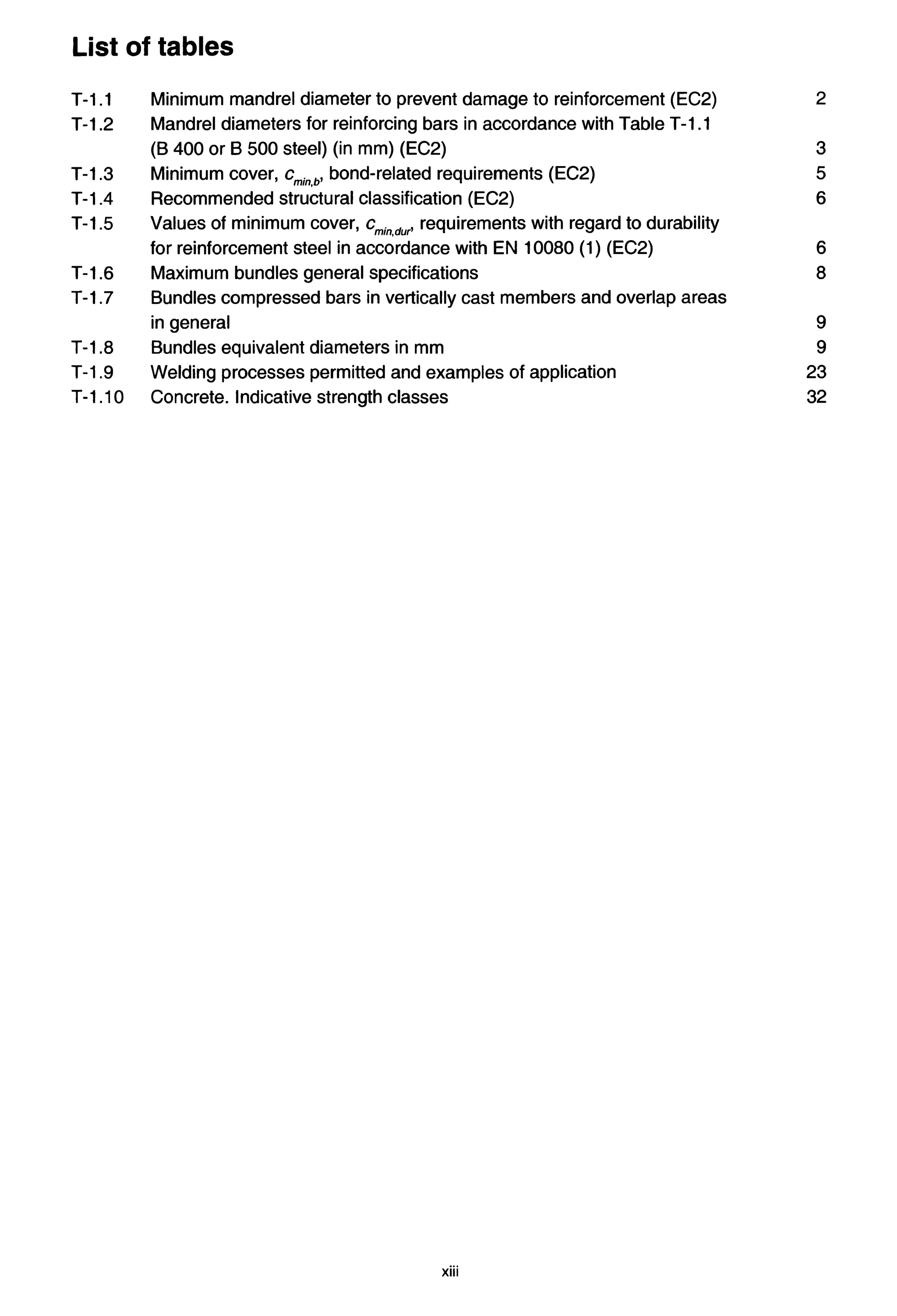 Manual for Detailing Reinforced Concrete Structures to EC2 | PDF