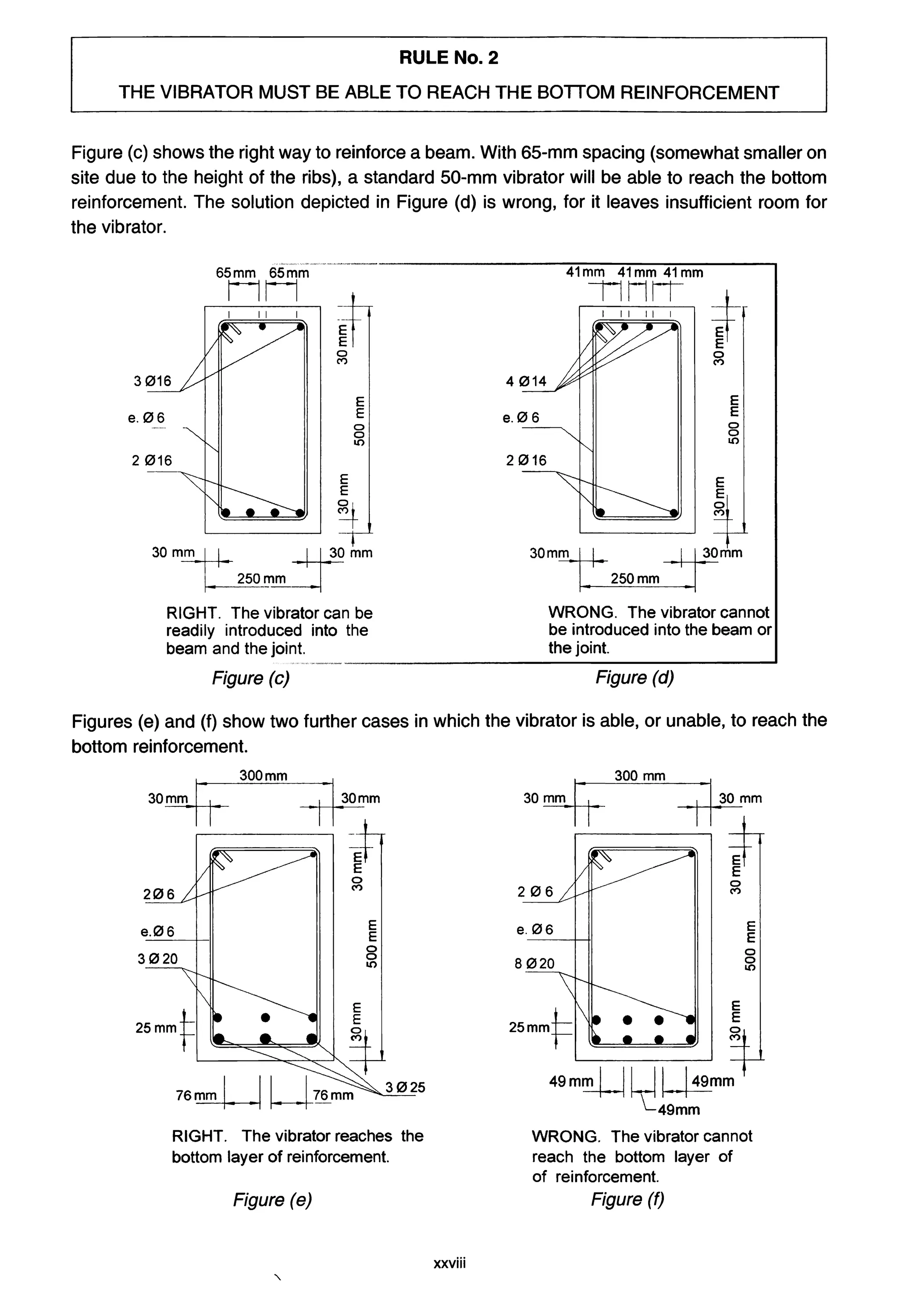 Manual for Detailing Reinforced Concrete Structures to EC2 | PDF