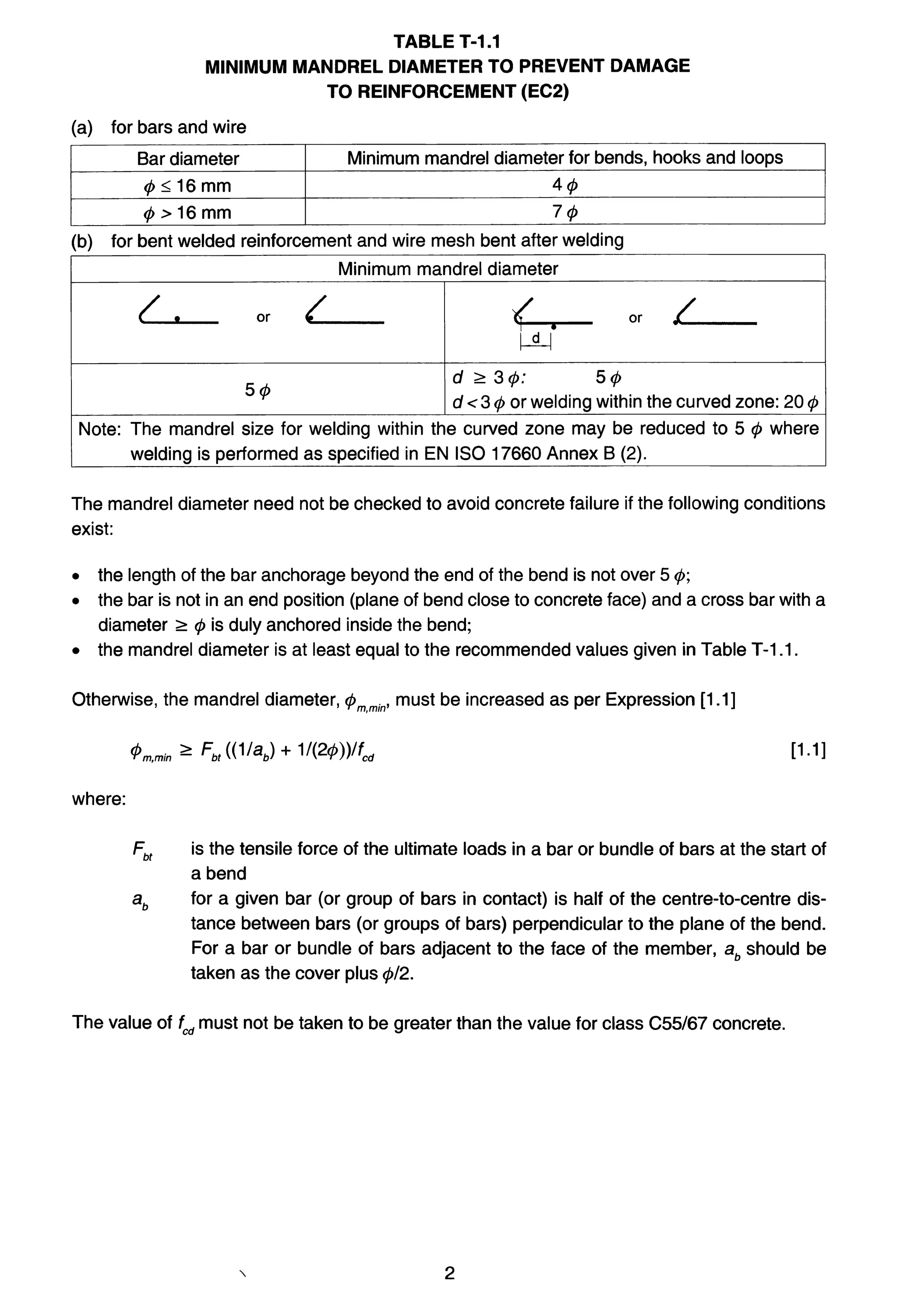 Manual for Detailing Reinforced Concrete Structures to EC2 | PDF