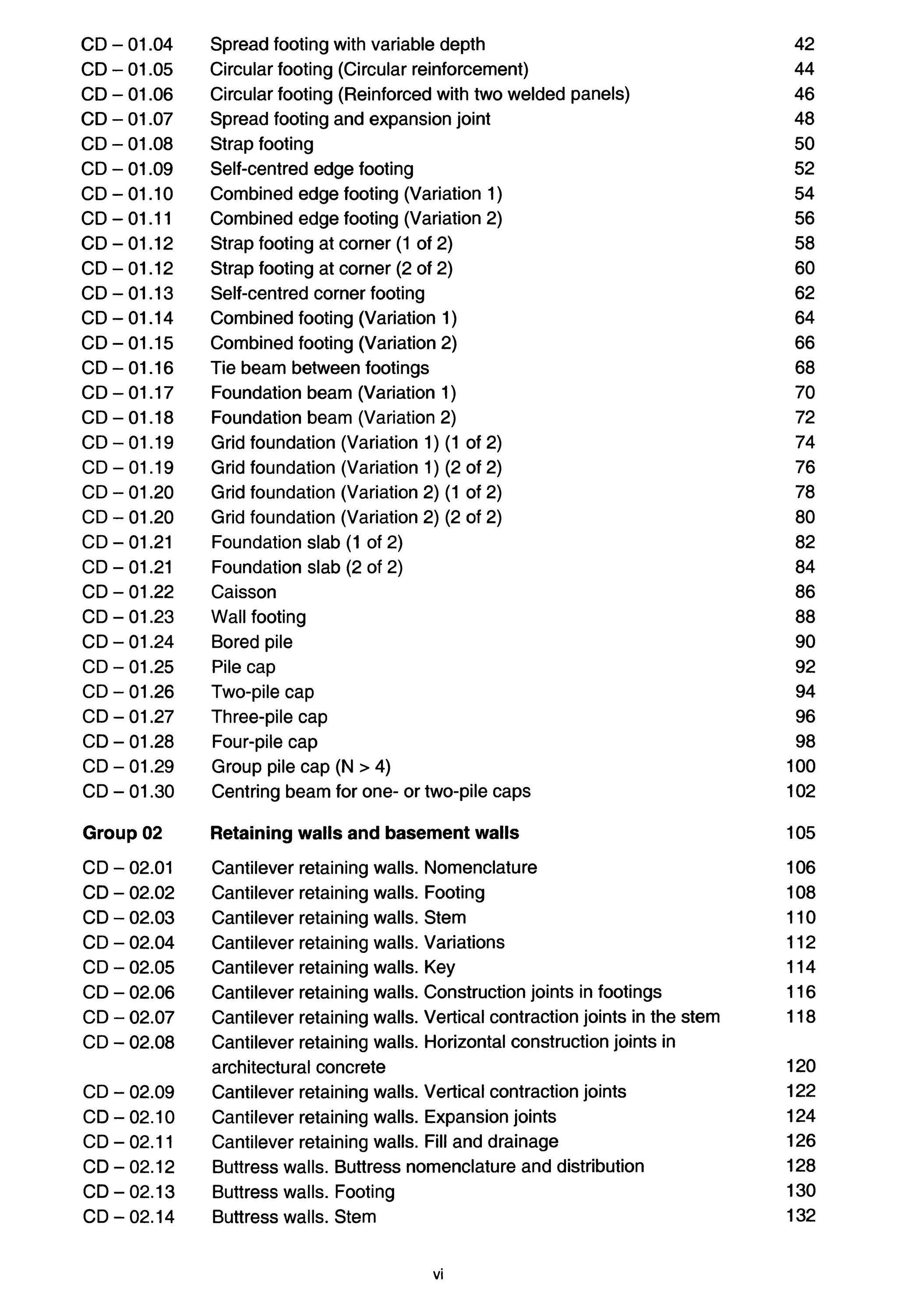 Manual for Detailing Reinforced Concrete Structures to EC2 | PDF