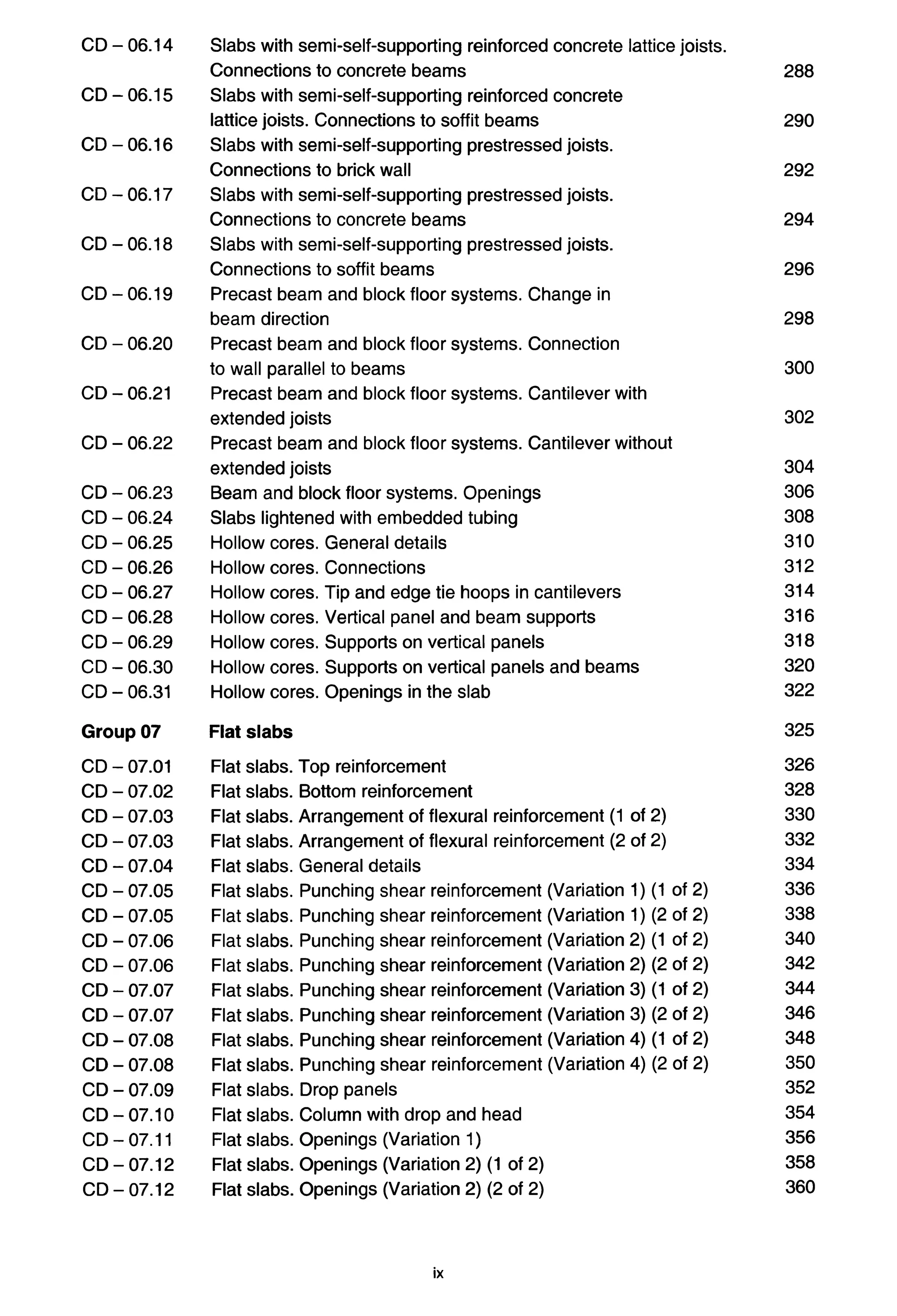 Manual for Detailing Reinforced Concrete Structures to EC2 | PDF