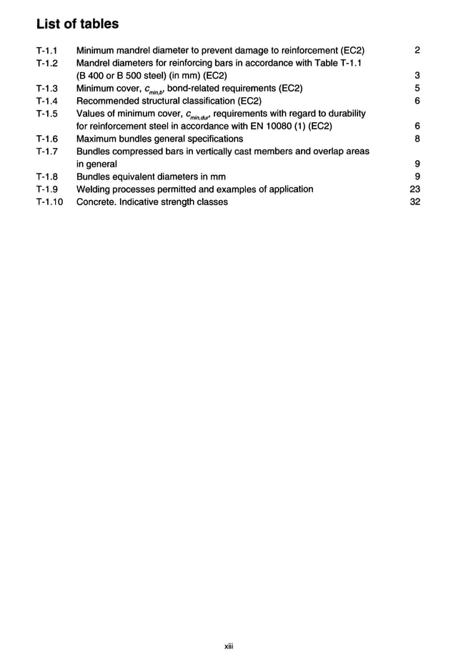 Manual for Detailing Reinforced Concrete Structures to EC2 | PDF