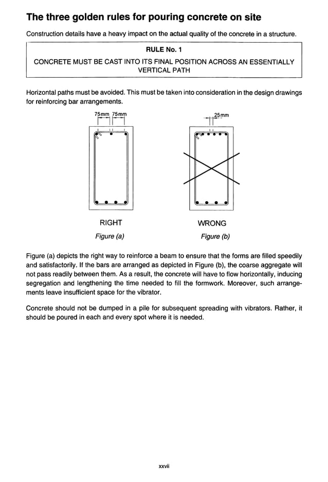 Manual for Detailing Reinforced Concrete Structures to EC2 | PDF