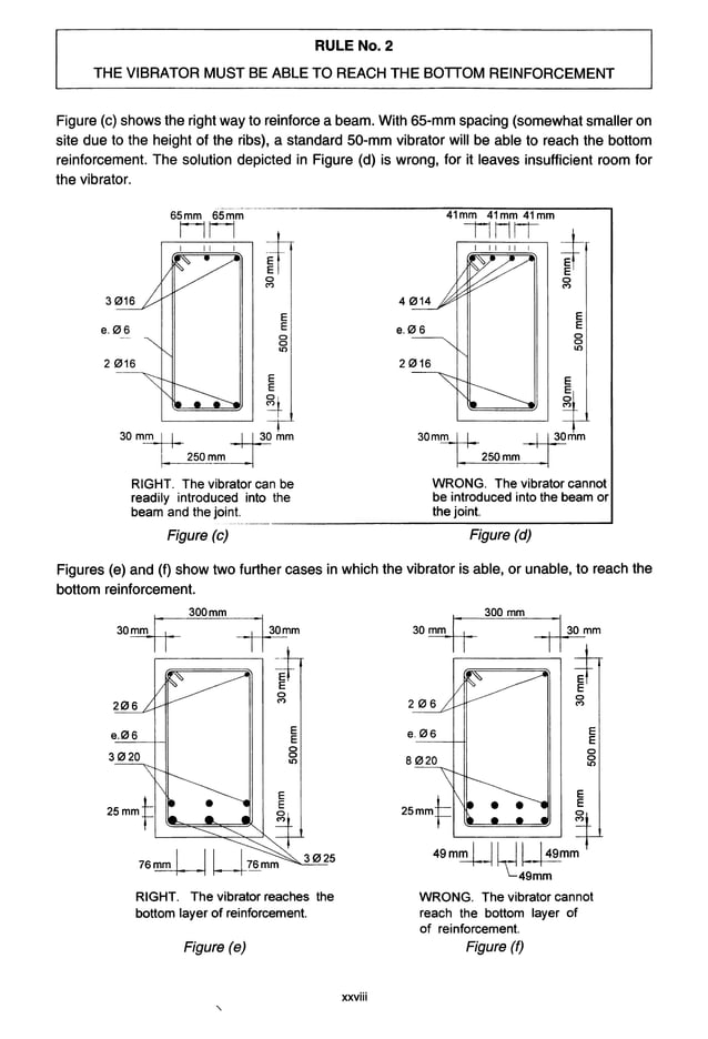 Manual for Detailing Reinforced Concrete Structures to EC2 | PDF