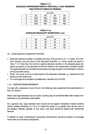 Manual for Detailing Reinforced Concrete Structures to EC2 | PDF