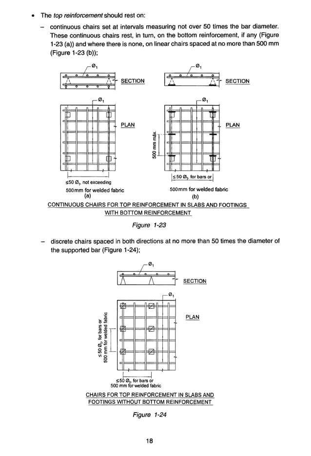 Manual for Detailing Reinforced Concrete Structures to EC2 | PDF