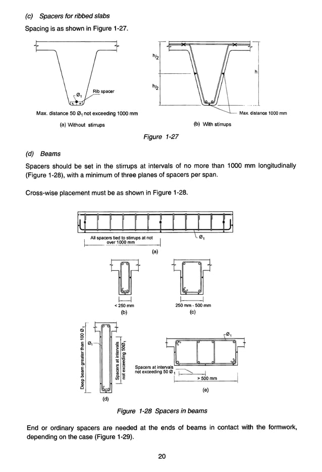 Manual for Detailing Reinforced Concrete Structures to EC2 | PDF