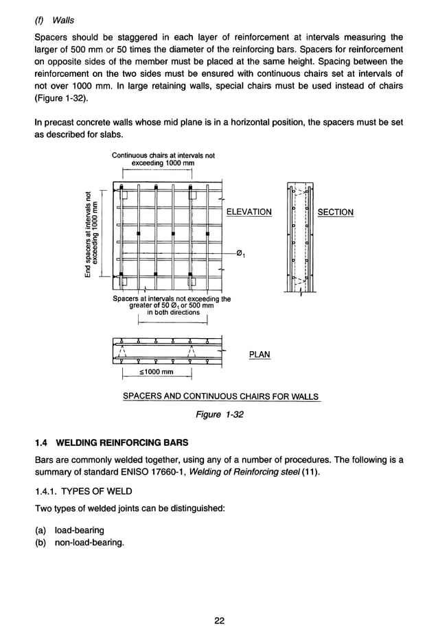 Manual for Detailing Reinforced Concrete Structures to EC2 | PDF