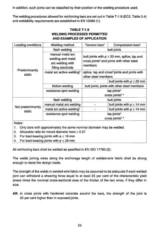 Manual for Detailing Reinforced Concrete Structures to EC2 | PDF