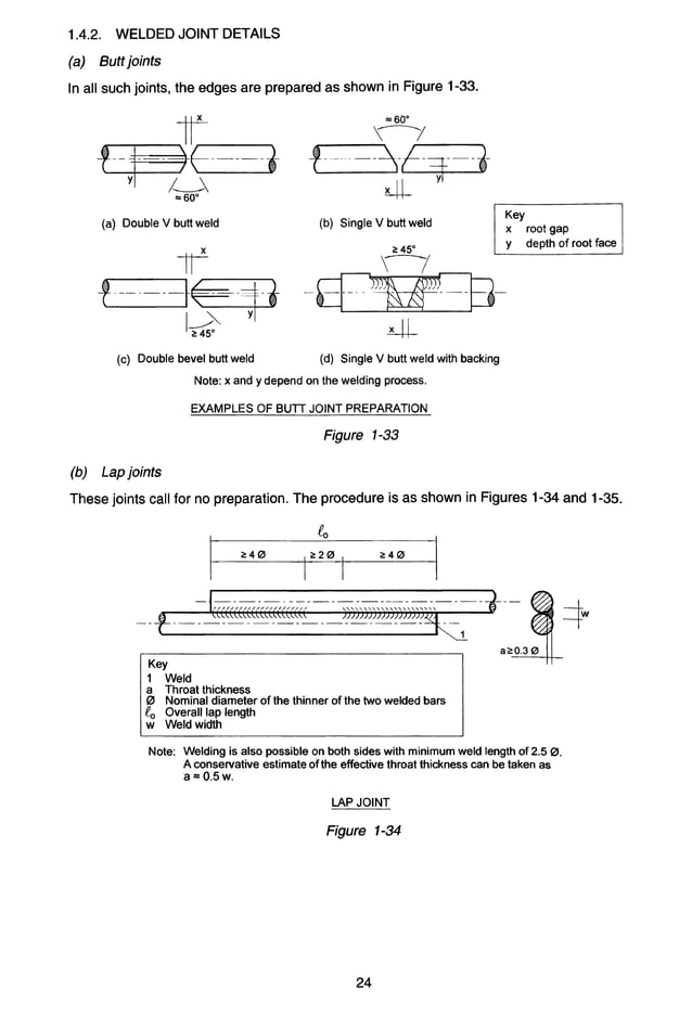 Manual for Detailing Reinforced Concrete Structures to EC2 | PDF
