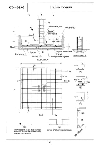 Manual for Detailing Reinforced Concrete Structures to EC2 | PDF