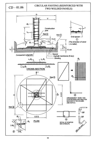 Manual for Detailing Reinforced Concrete Structures to EC2 | PDF