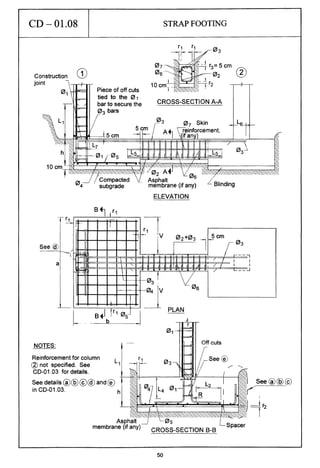 Manual for Detailing Reinforced Concrete Structures to EC2 | PDF