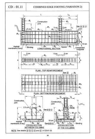 Manual for Detailing Reinforced Concrete Structures to EC2 | PDF