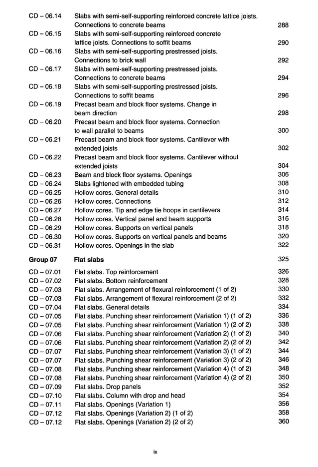 Manual for Detailing Reinforced Concrete Structures to EC2 | PDF