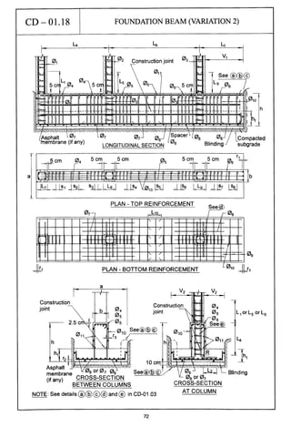 Manual for Detailing Reinforced Concrete Structures to EC2 | PDF
