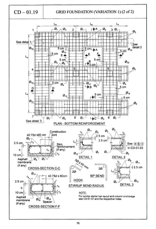 Manual for Detailing Reinforced Concrete Structures to EC2 | PDF