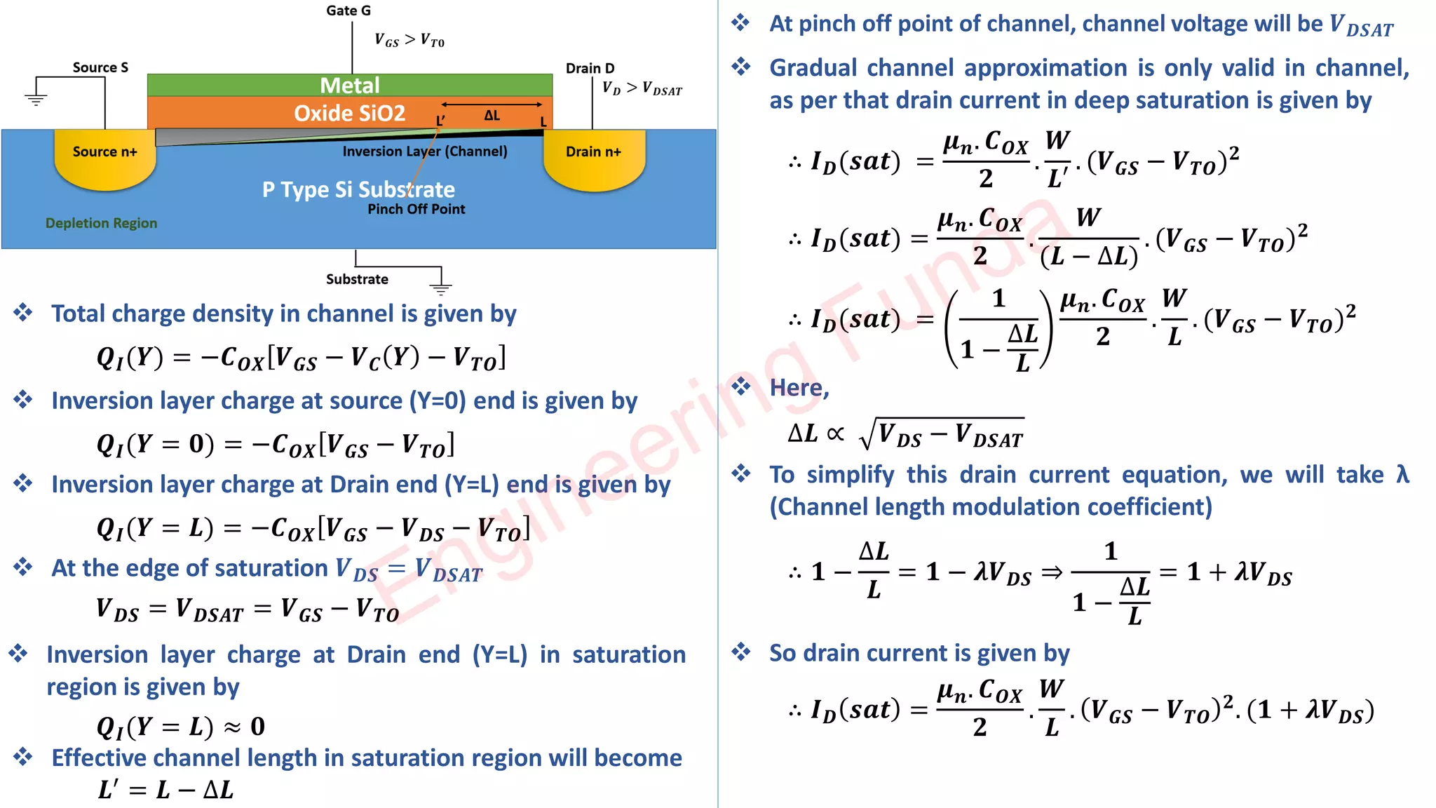 Channel length Modulation | PDF