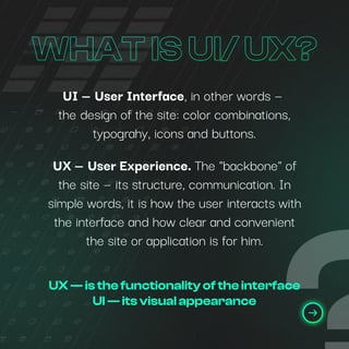 UX/UI design | PDF