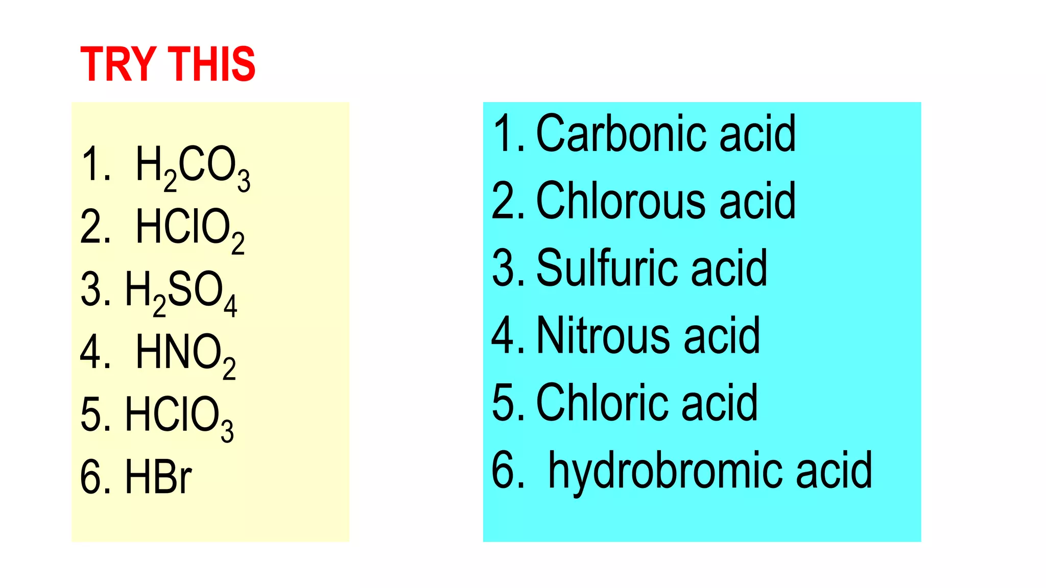 21. NAMING ACIDS.pptx