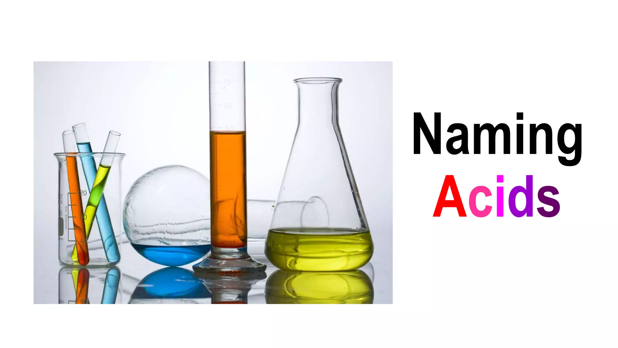 21. NAMING ACIDS.pptx