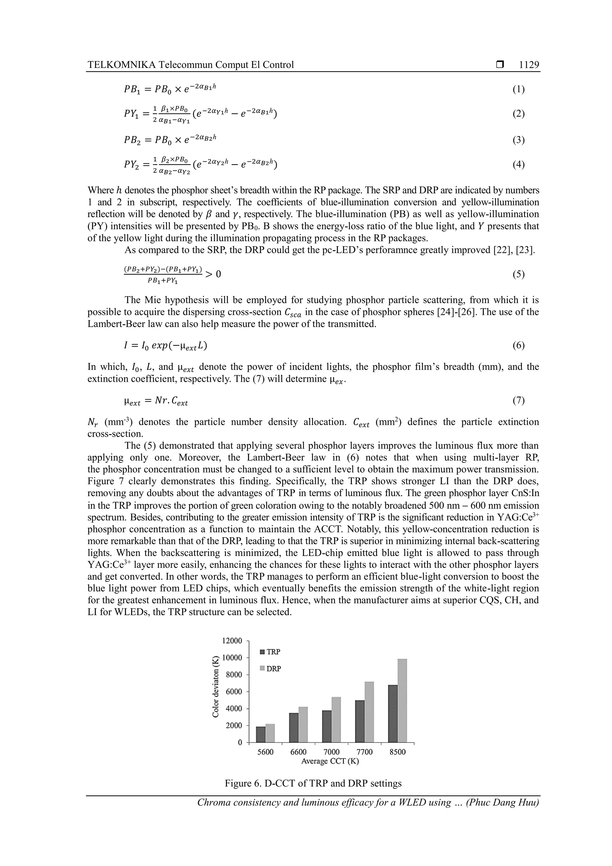 Chroma consistency and luminous efficacy for a WLED using remote phosphor configuration with a ...