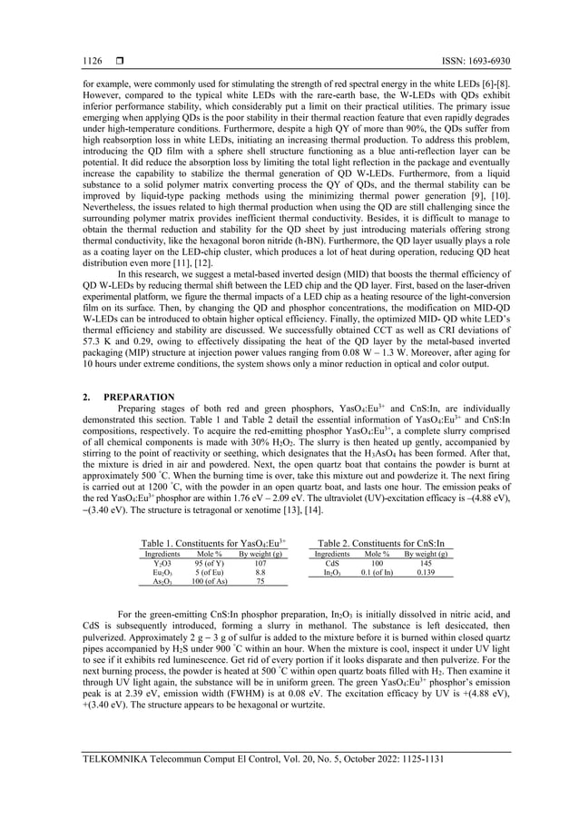 Chroma consistency and luminous efficacy for a WLED using remote phosphor configuration with a ...