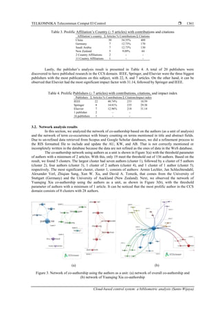Cloud-based control system: a bibliometric analysis | PDF