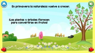 21. La Primavera - Carpatitas Homeschool.pptx