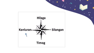 Panuto at direksyon.pptx