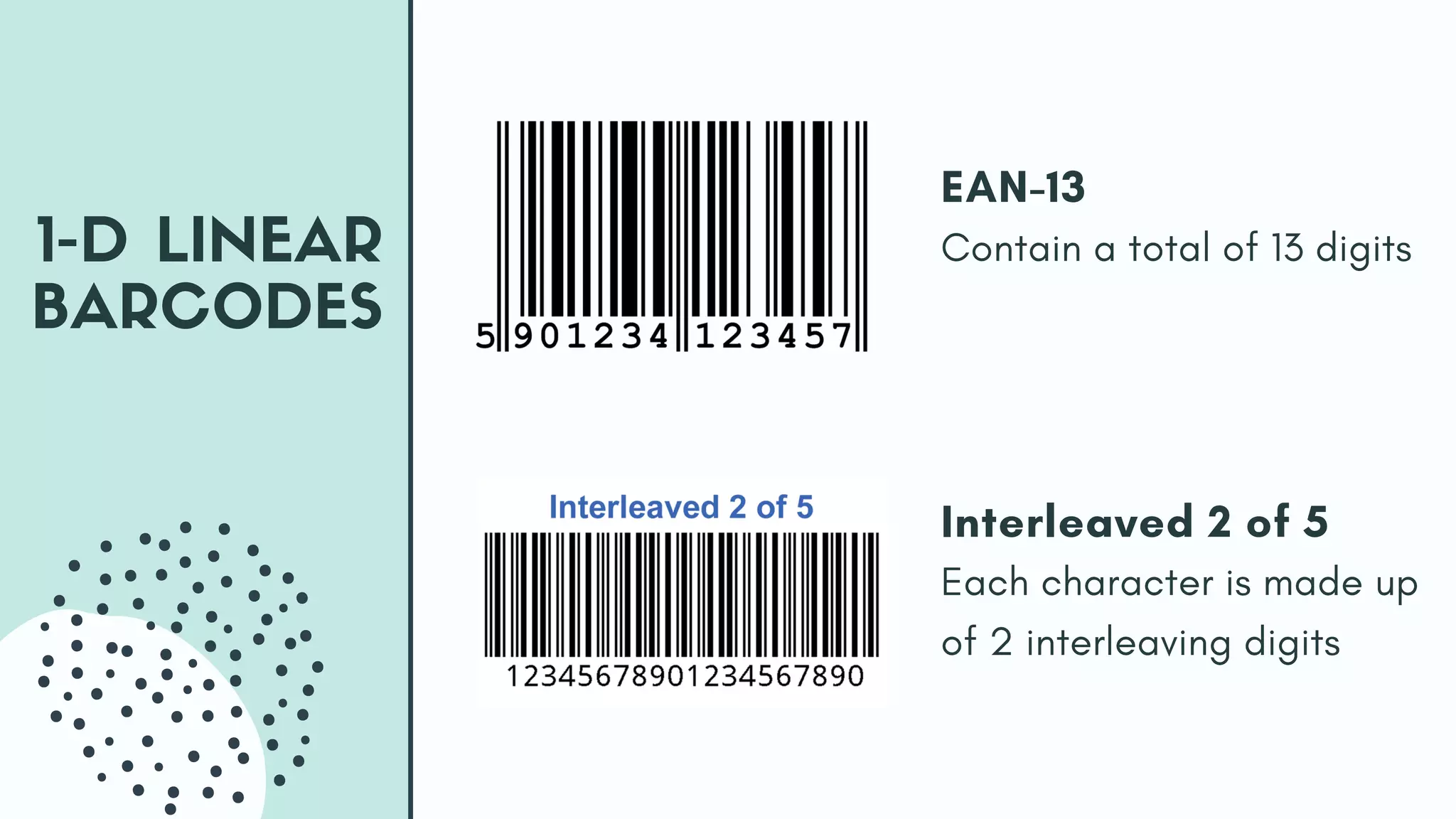 Barcode symbologies.pdf