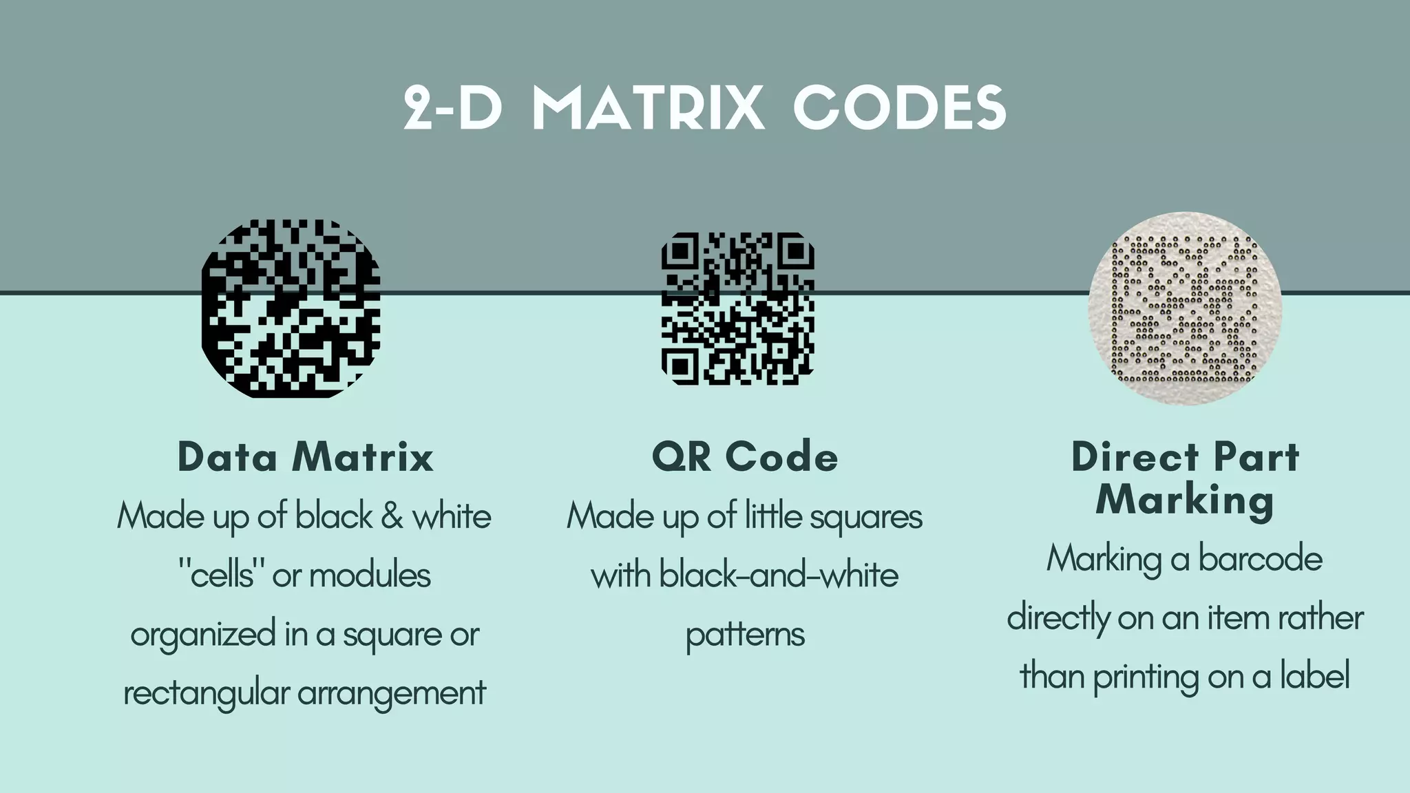 Barcode symbologies.pdf