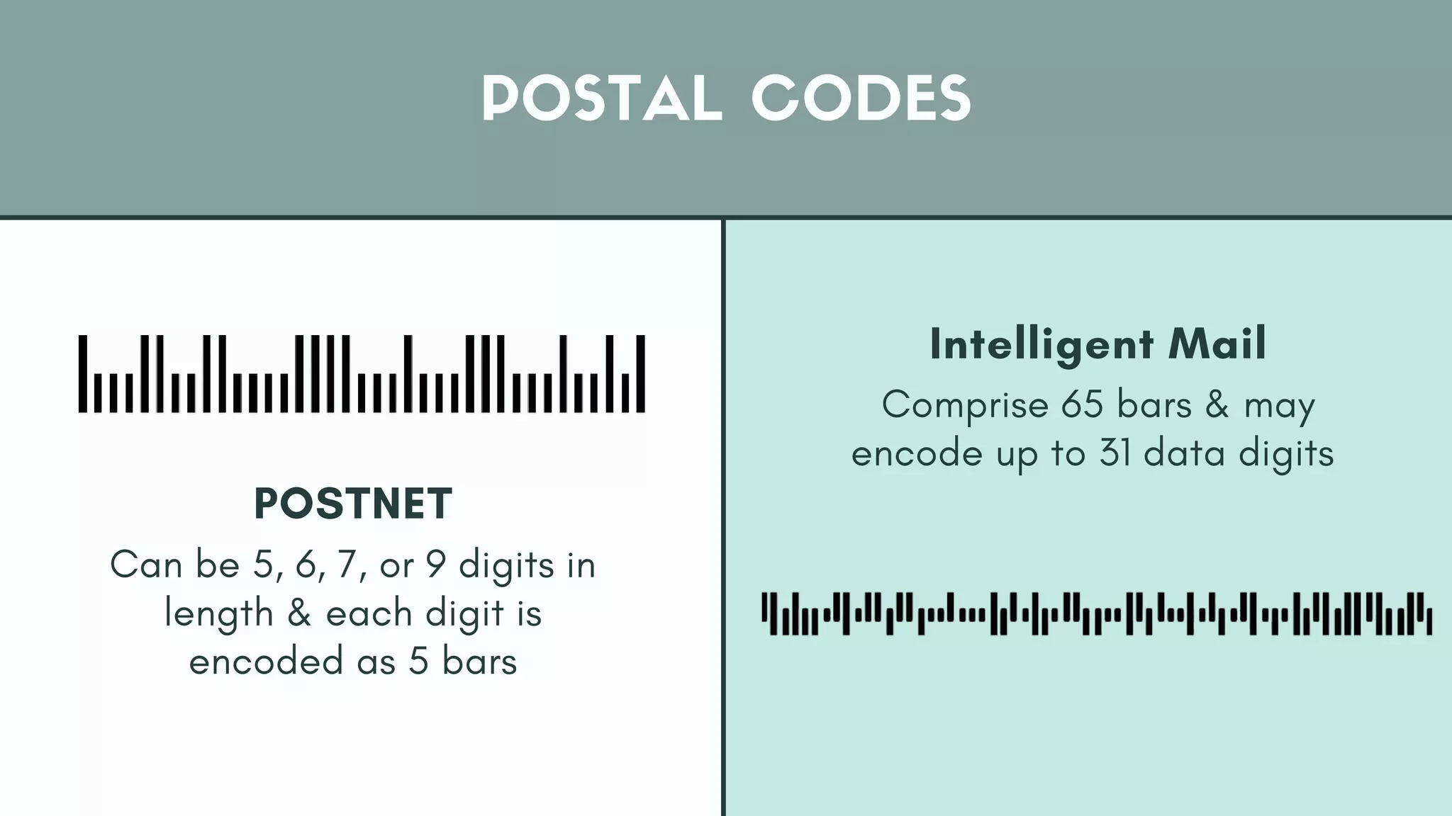 Barcode symbologies.pdf