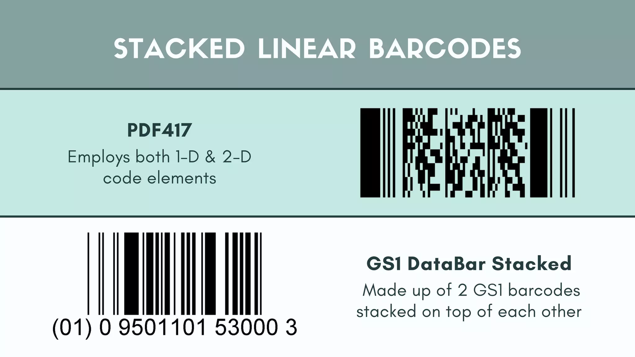 Barcode symbologies.pdf