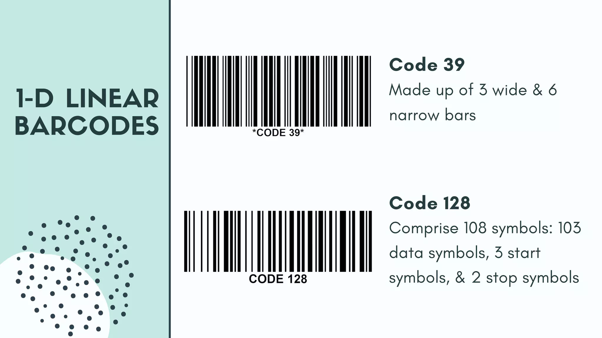 Barcode symbologies.pdf