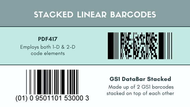Barcode symbologies.pdf