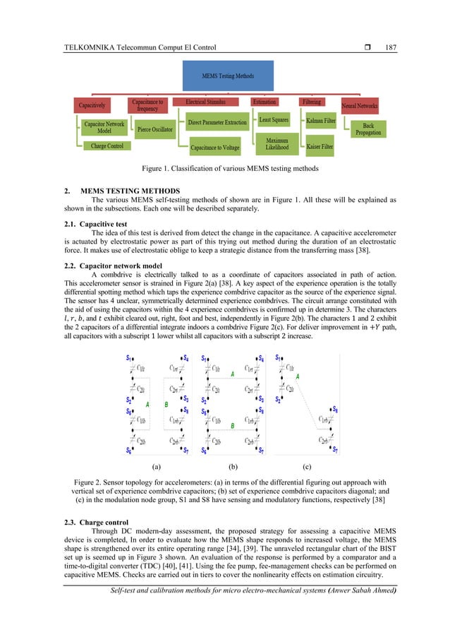 Self-test and calibration methods for micro electro-mechanical systems ...