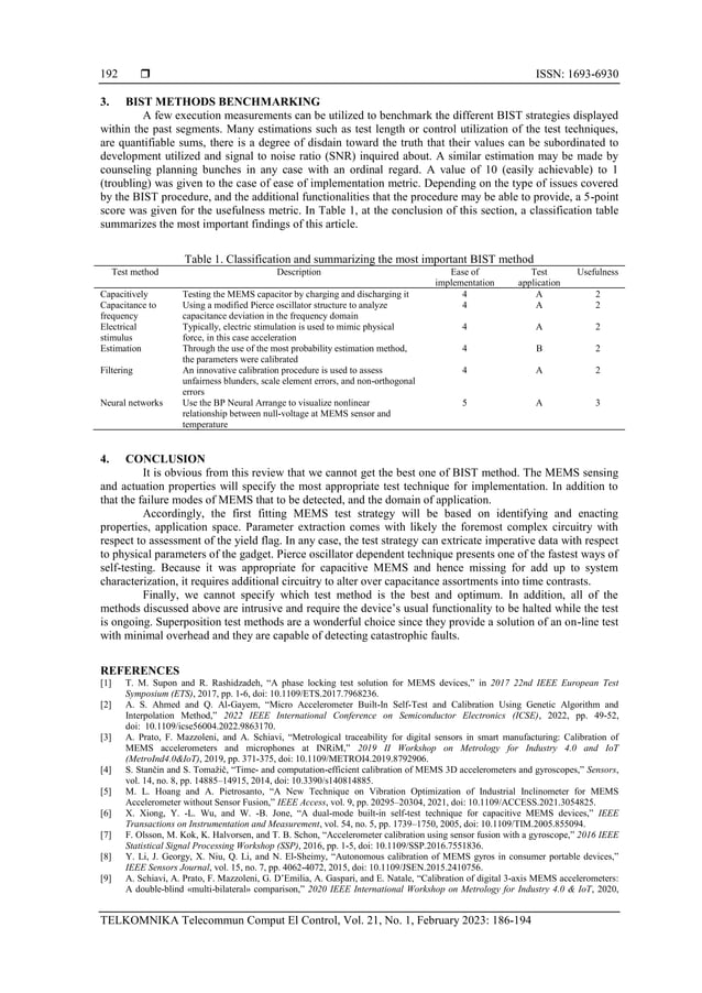 Self-test and calibration methods for micro electro-mechanical systems ...