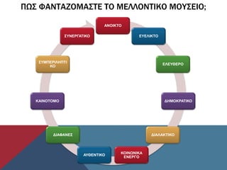 Μουσεία για τον 21ο αιώνα.pptx