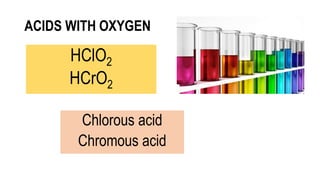 21. NAMING ACIDS.pptx